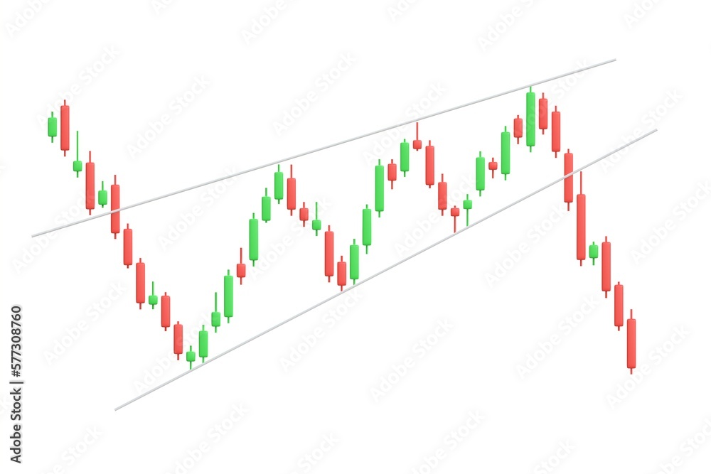 Candle stick Rising Wedge chart pattern. forex stock or crypto trading ...