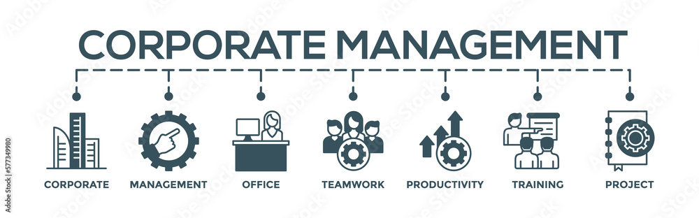 Corporate management concept banner web infographic with icon of ...
