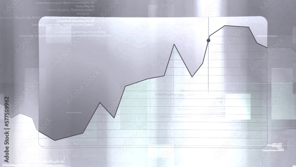Point Moves On Graph With Program Codes Motion Animation With Graph And Point Of Indicators