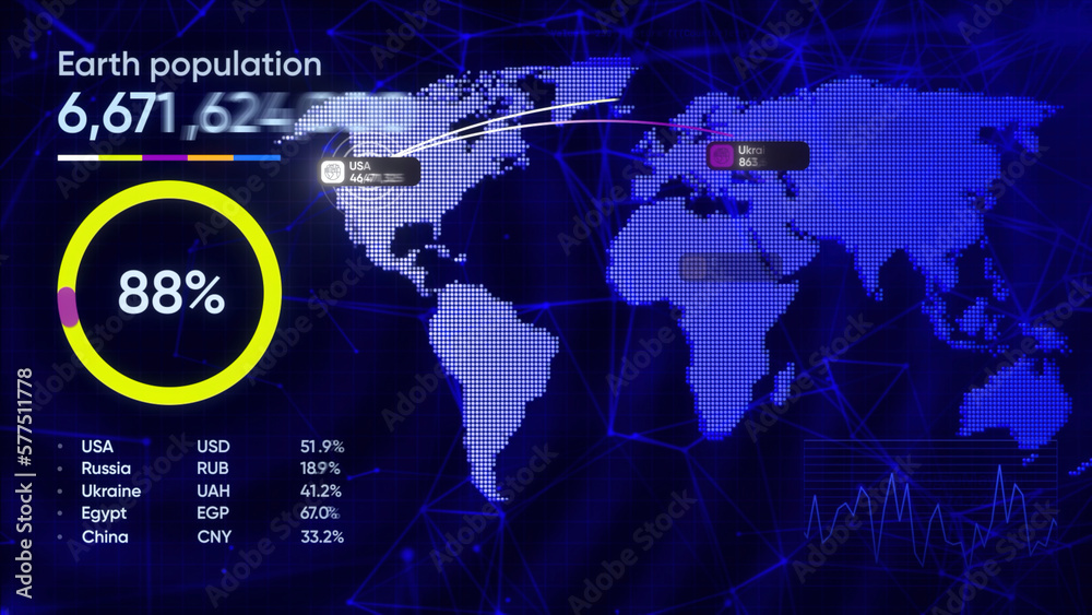 Technological world map with statistics. Motion. 3D graphic map of ...