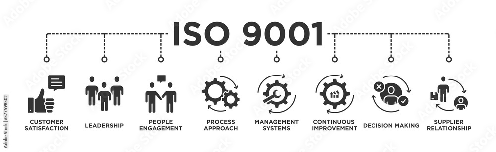 ISO 9001 banner web icon vector illustration concept with icon of ...