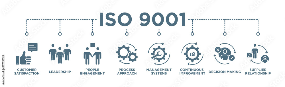 ISO 9001 banner web icon vector illustration concept with icon of ...