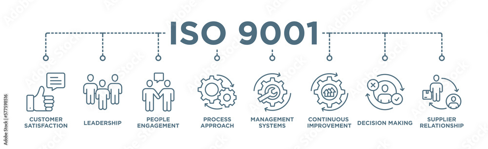 ISO 9001 banner web icon vector illustration concept with icon of ...