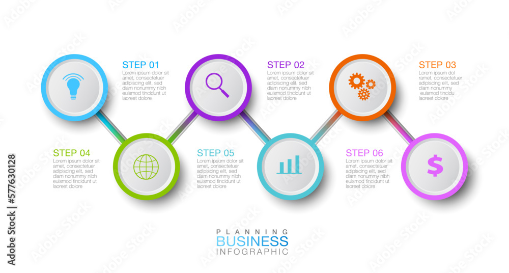 Business information planning infographic. Shows the hierarchy of ...