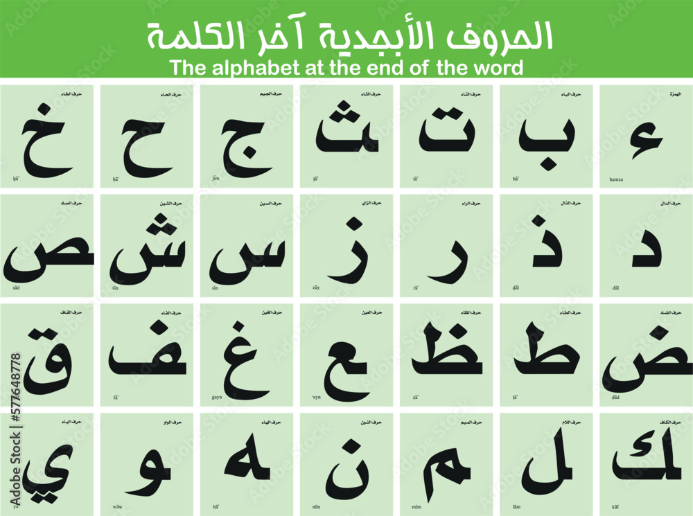 Arabic alphabet Letter practice vector. Vector worksheet for kids ...