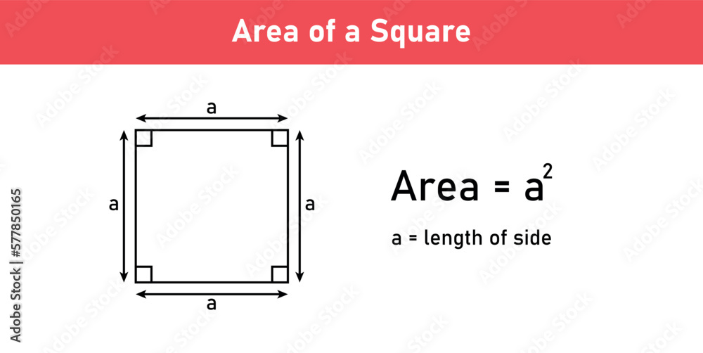 Area formula of square shapes. Area formulas for square 2d shapes ...