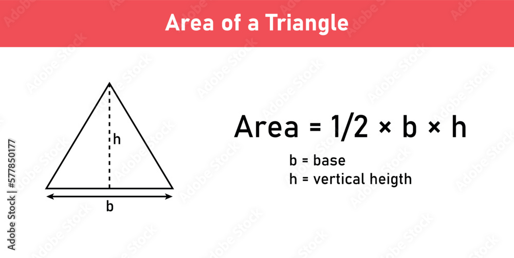 Area formula of triangle shapes. Area formulas for triangle 2d shapes ...