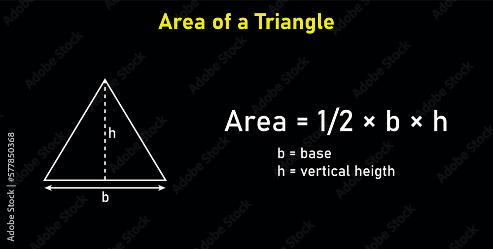 Area formula of triangle shapes. Area formulas for triangle 2d shapes ...