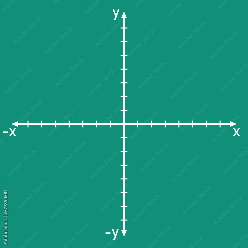 The Cartesian Coordinate System In The Plane Vector Illustration