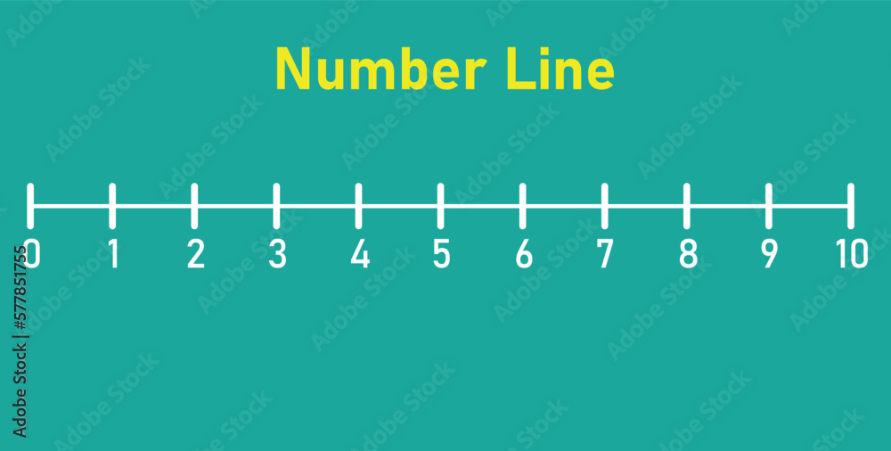 Number line 1-10 for preschool kids. Counting numbers. Teaching ...