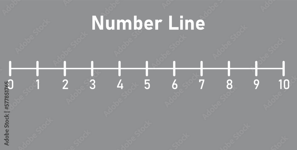 Number line 1-10 for preschool kids. Counting numbers. Teaching ...