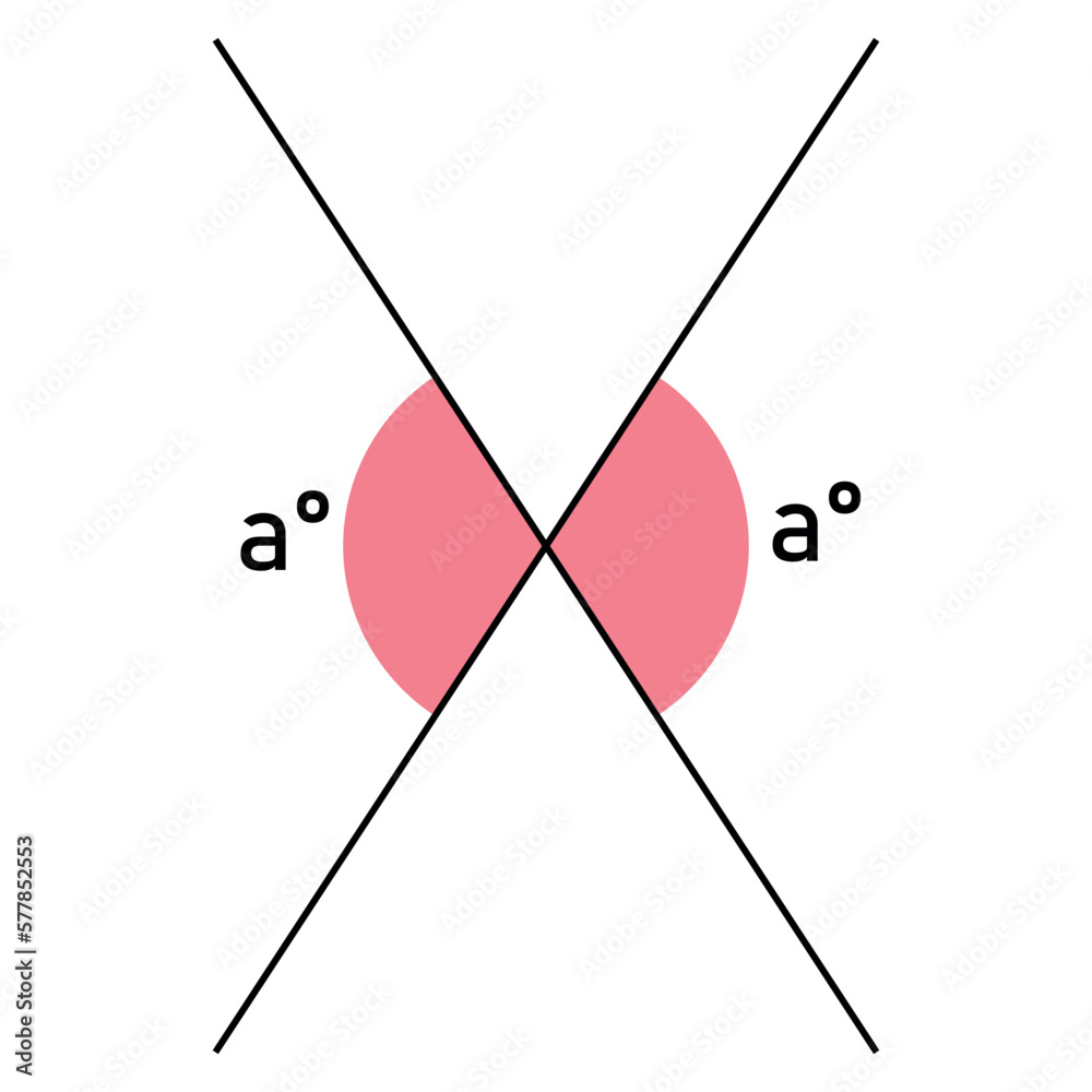 Vertically opposite angles diagram in mathematics. Vertical angles and ...