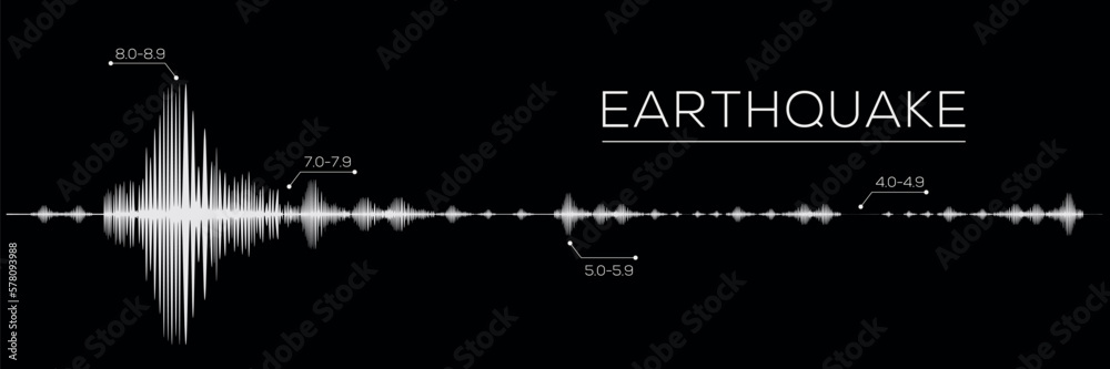 Earthquake seismic wave, vector illustration. Stock Vector | Adobe Stock