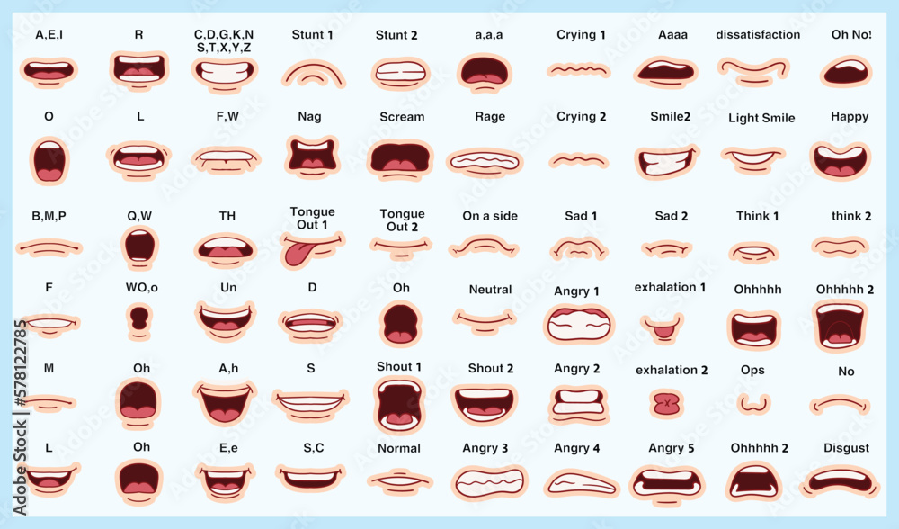 cartoon character talking mouth and lips expressions vector animations ...