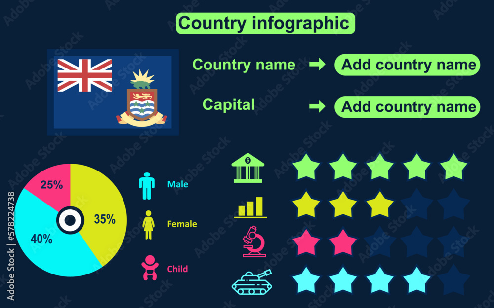 Infographics of Cayman Islands country with country name, capital ...
