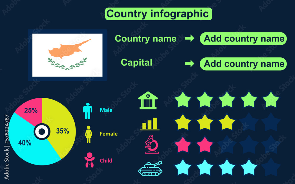 Infographics of Cyprus country with country name, capital, population ...
