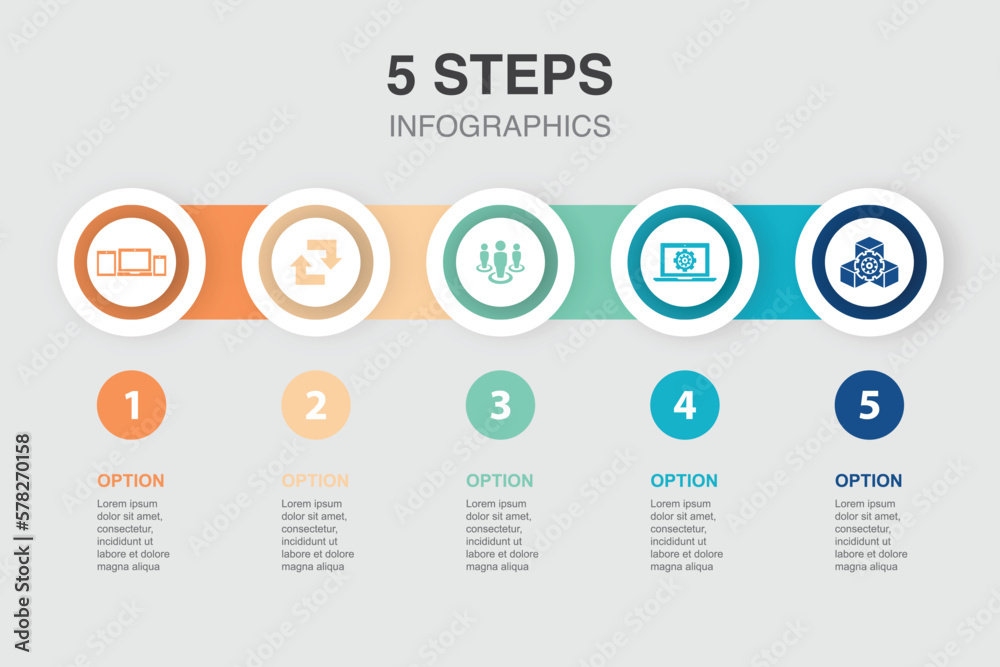 devices, synchronization, users, software, platform, icons Infographic ...
