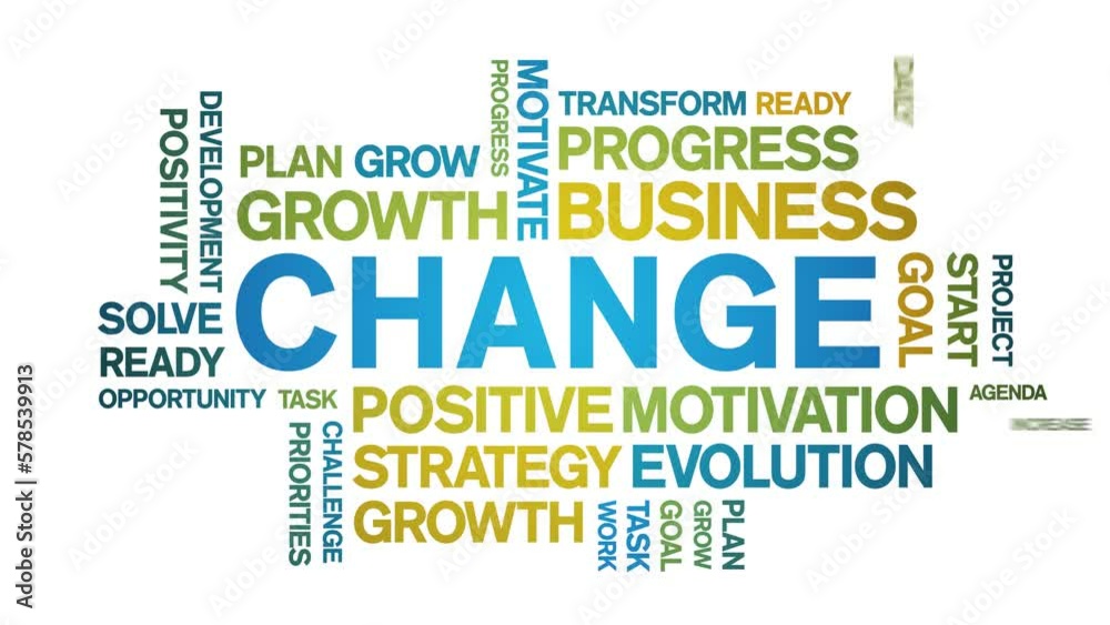 Change animated tag word cloud;text design animation kinetic typography ...