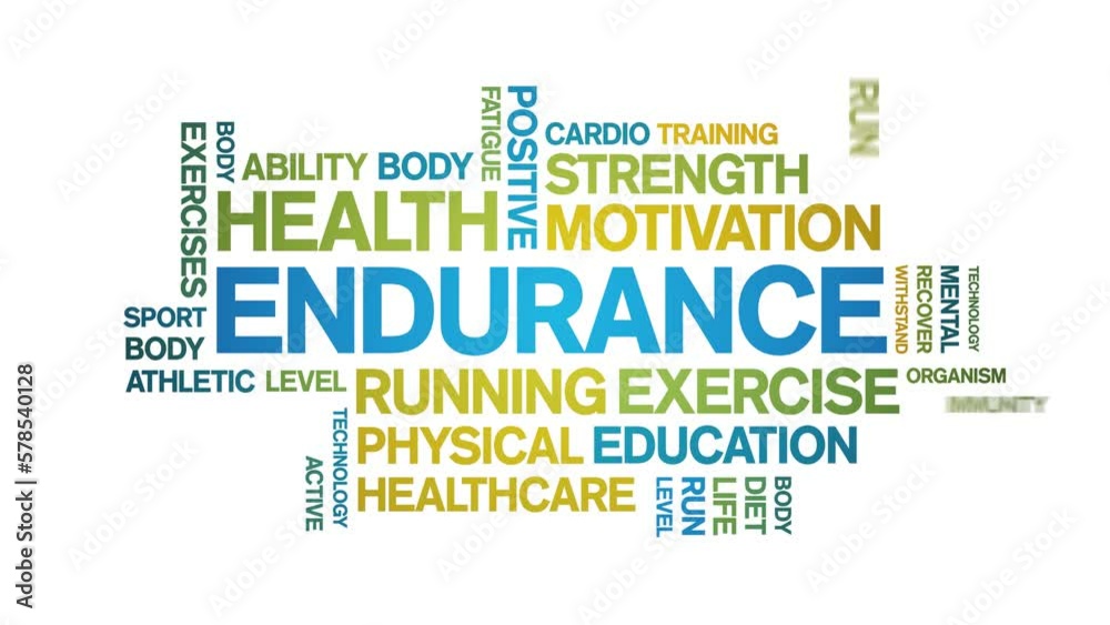Endurance animated tag word cloud;text design animation kinetic ...