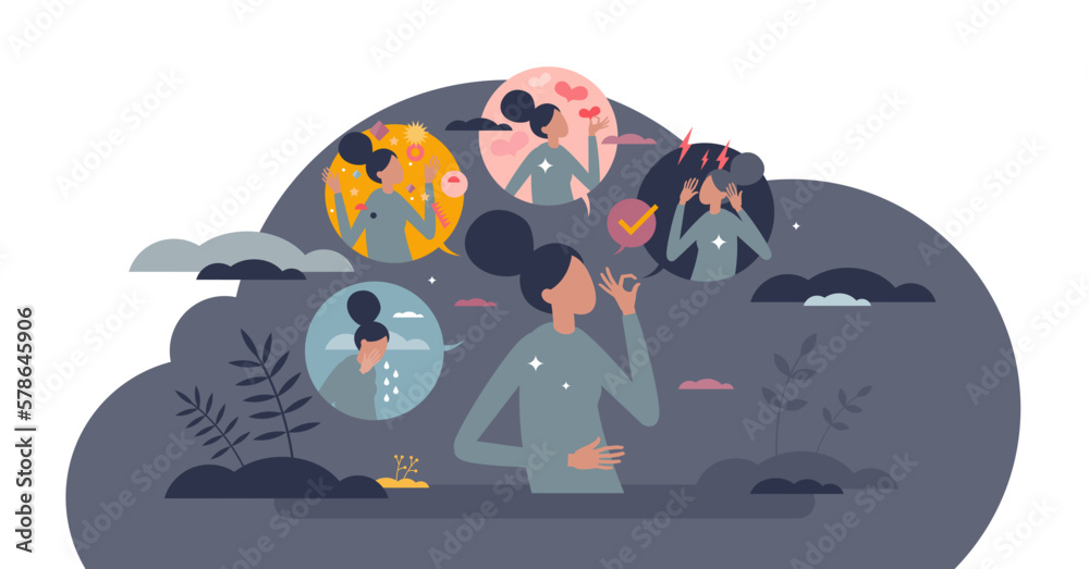 Mood changes and various feelings as bipolar emotion disorder tiny ...