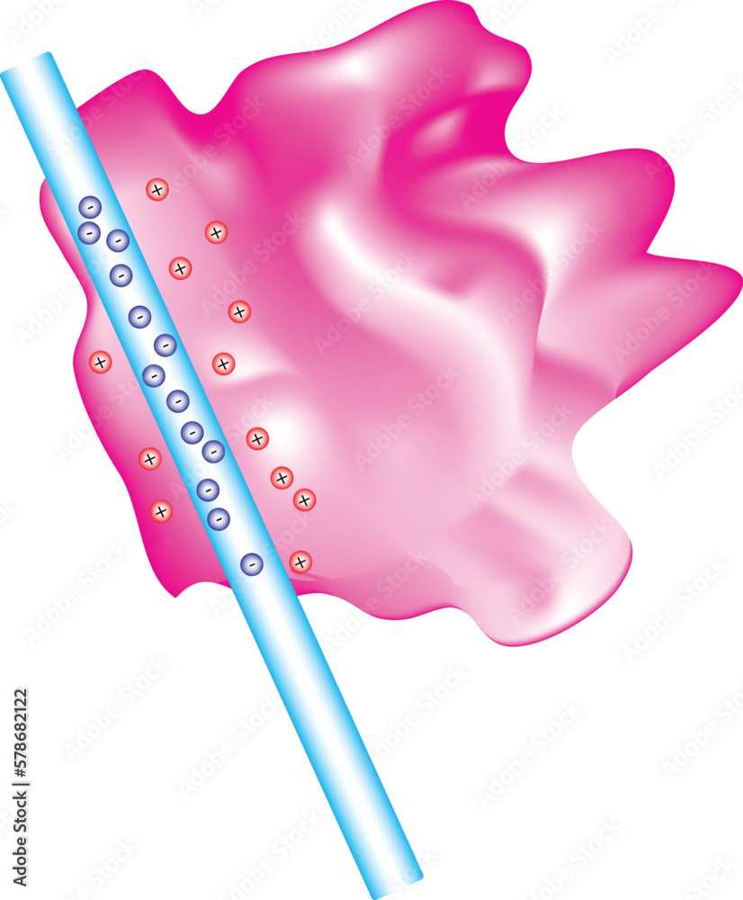 static electricity by friction Stock Vector | Adobe Stock