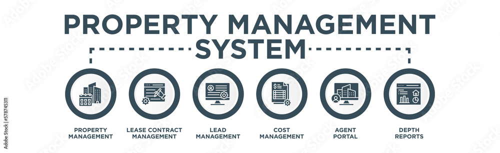 Property Management System Banner Web Concept with Property Management ...
