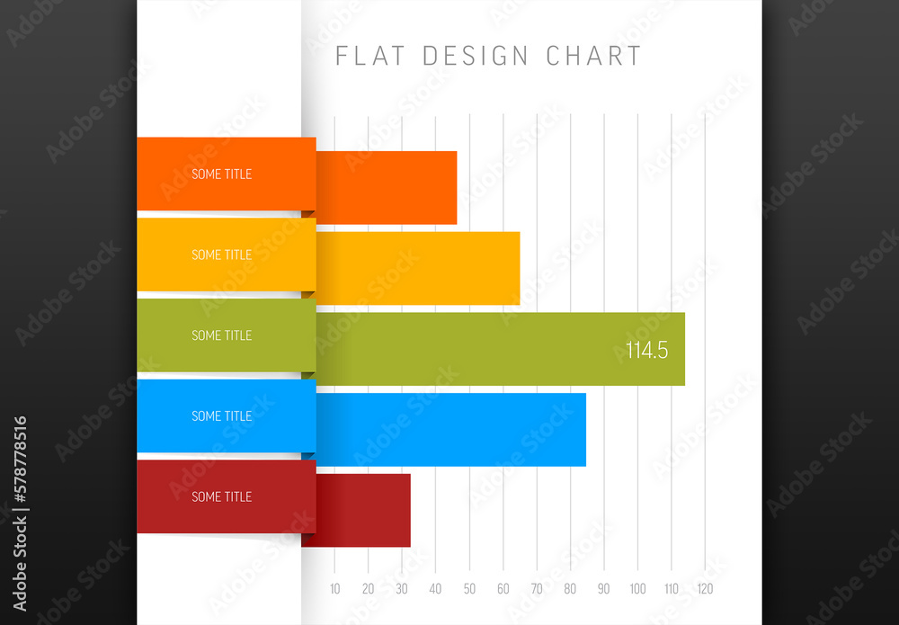 Blocking Chart Template