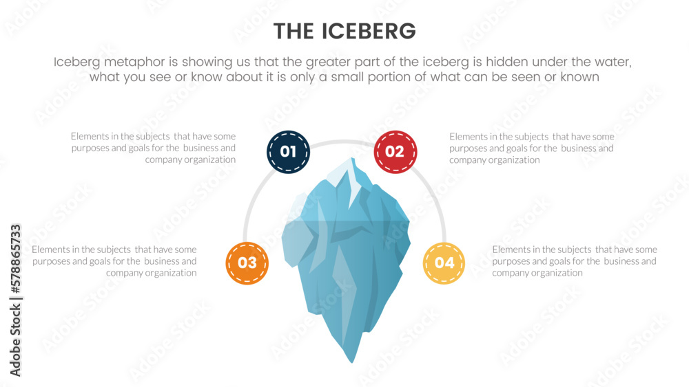 iceberg metaphor for hidden facts model thinking infographic with ...