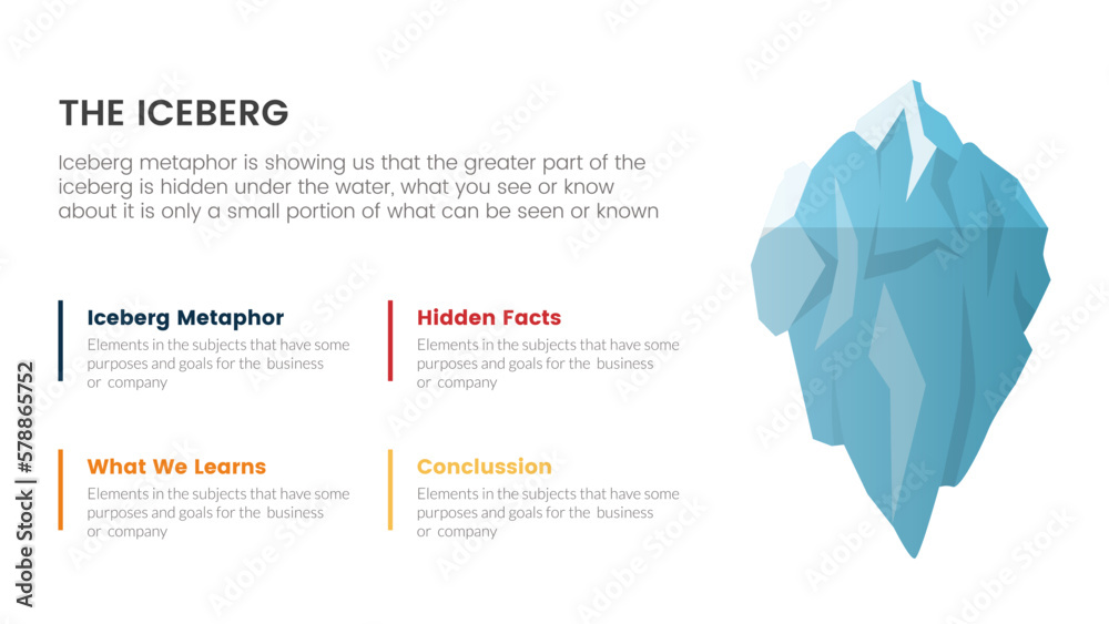 iceberg metaphor for hidden facts model thinking infographic with ...