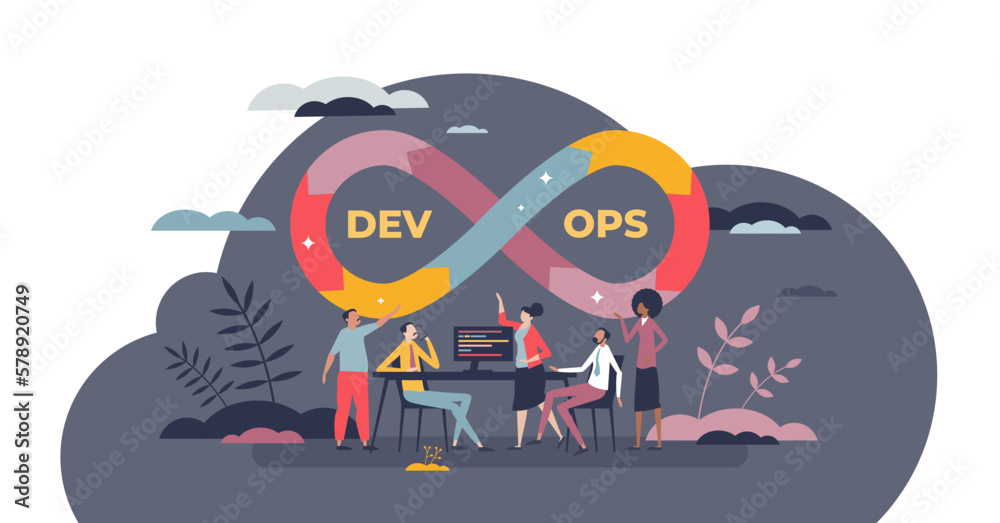 DevOps or Dev ops as software development practice tiny person concept ...