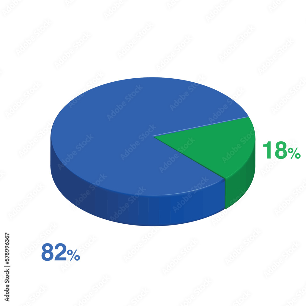 Eighty two 82 eighteen 18 3d Isometric pie chart diagram for business ...