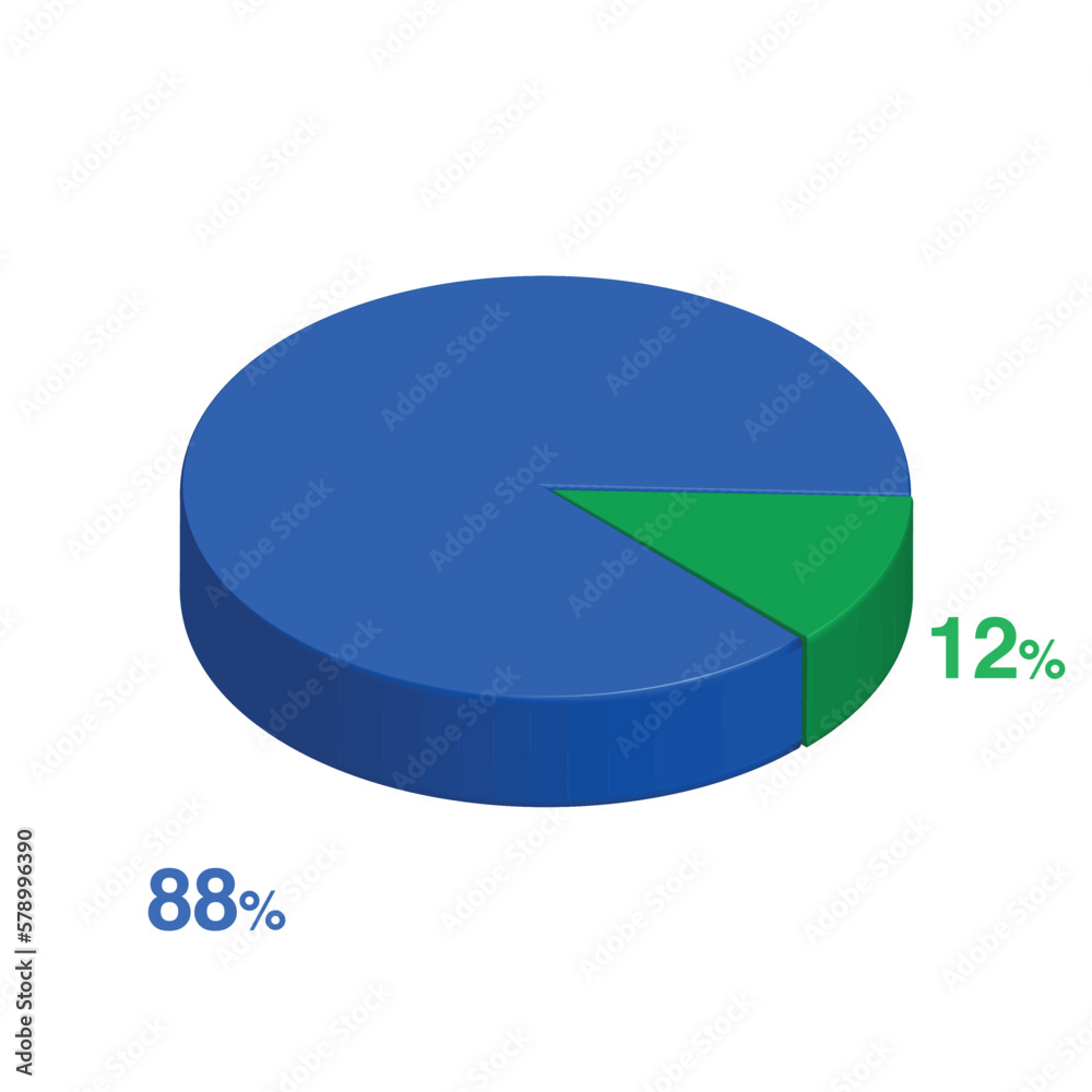 Eighty eight 88 twelve 12 3d Isometric pie chart diagram for business ...