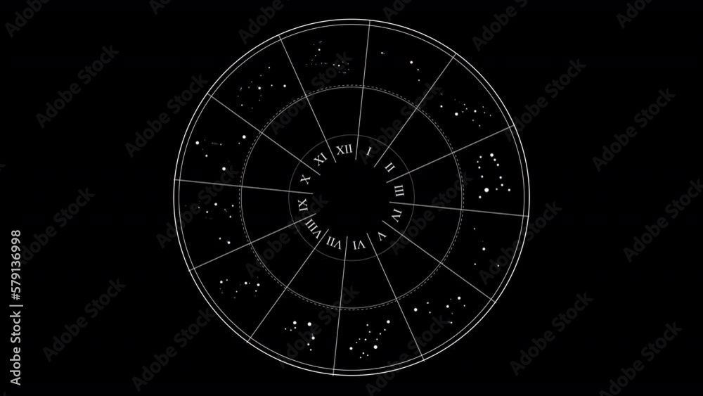 Zodiac Sign astronomy circle with individual symbols against black ...