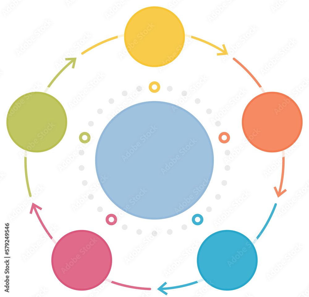 Circle diagram template with five steps or options, process ...