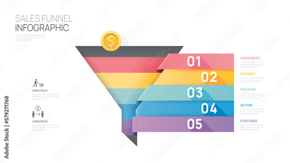Infographic Sales funnel diagram template for business. Modern Timeline ...