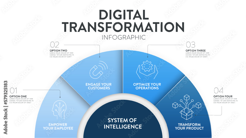 Digital Transformation diagram infographic banner template with icons ...