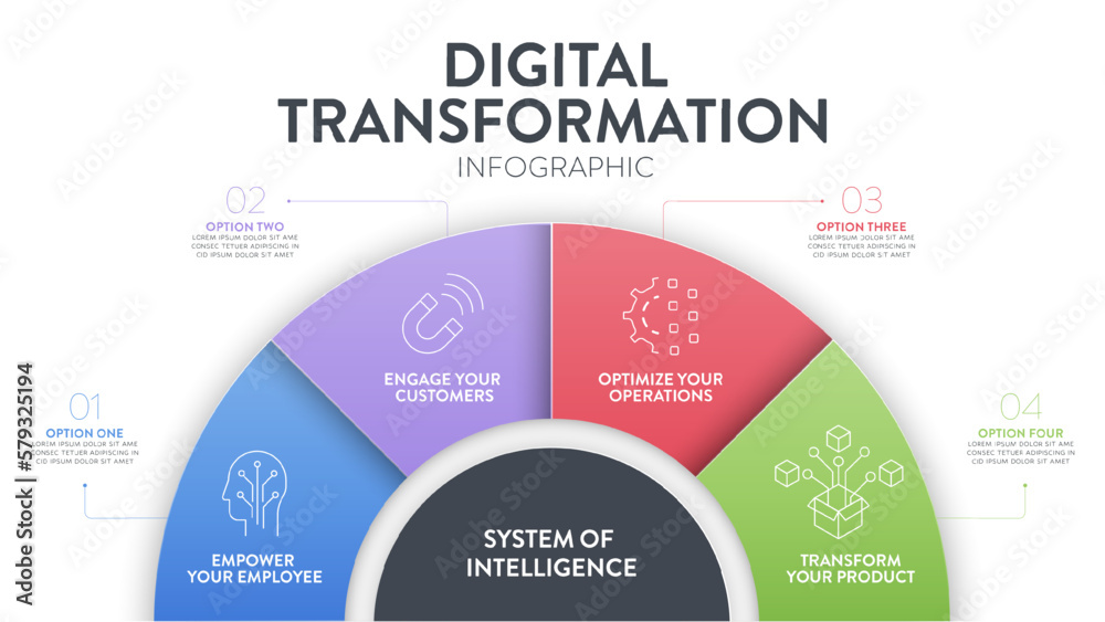 Póster Digital Transformation diagram infographic banner template with ...