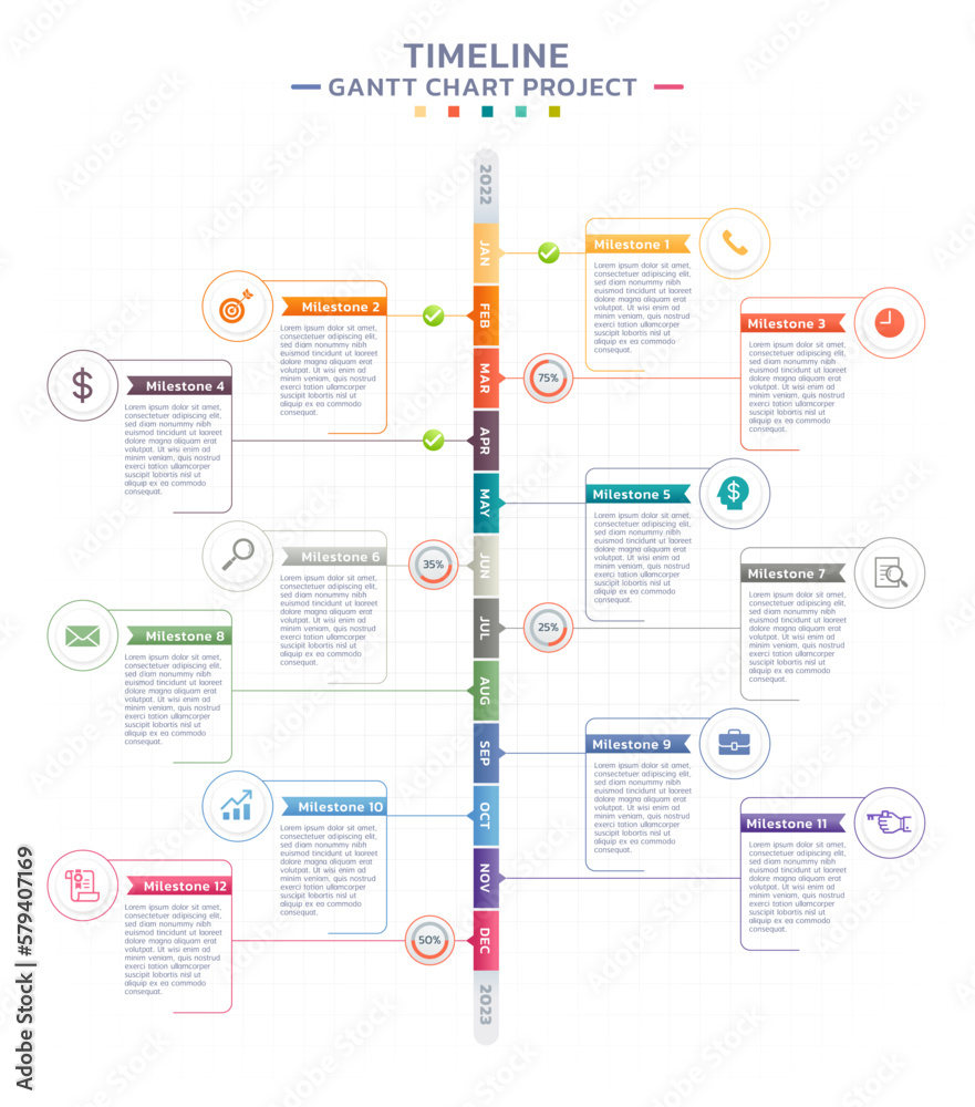 timeline gantt chart infographic template background Stock Vector ...