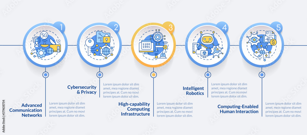 Governmental IT funding circle infographic template. Finance. Data ...