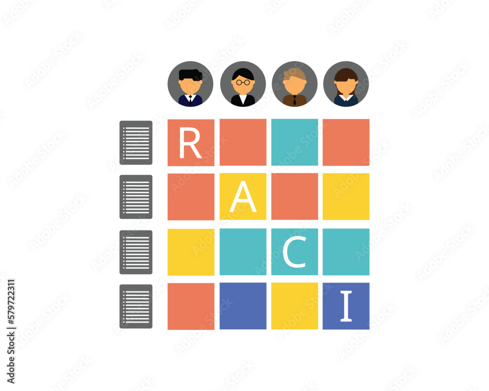 Vecteur Stock RACI matrix is a tool for analyzing and presenting ...