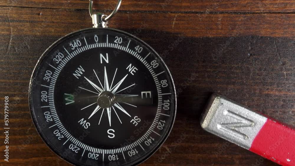 Using a horse shoe magnet to attract and repel the needle of a magnetic ...