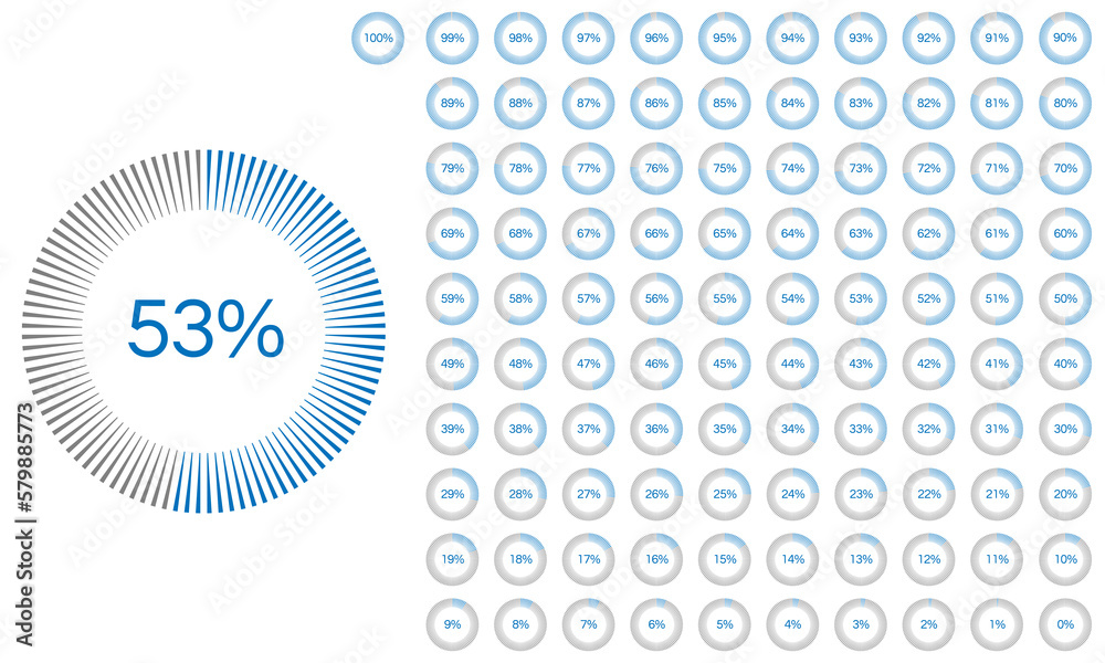 Set of Percentage Meter for Report Progress, Icon loader 0 to 100, 5 ...