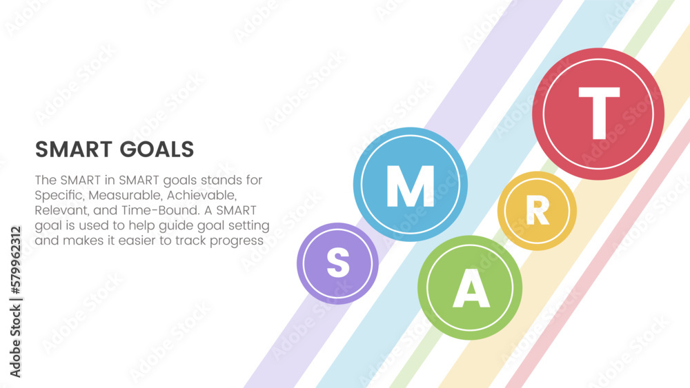 smart business model to guide goals infographic with small circle ...