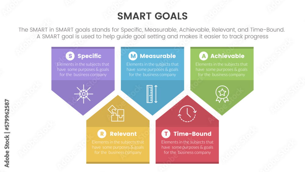 smart business model to guide goals infographic with badge arrow shape ...