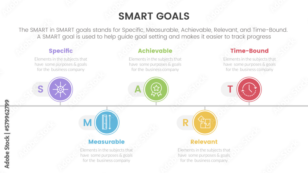 smart business model to guide goals infographic with timeline point ...