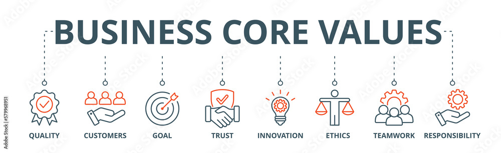Business core values banner web icon vector illustration concept with ...