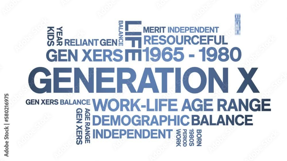 Generation X animated tag word cloud;text design animation kinetic ...