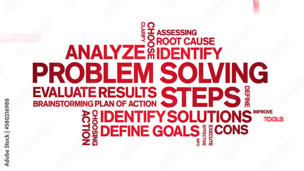 Problem Solving Steps animated tag word cloud;text design animation ...