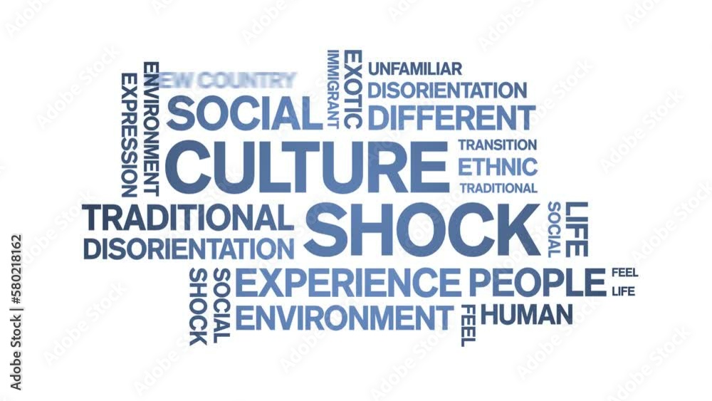 Culture Shock animated tag word cloud;text design animation kinetic ...