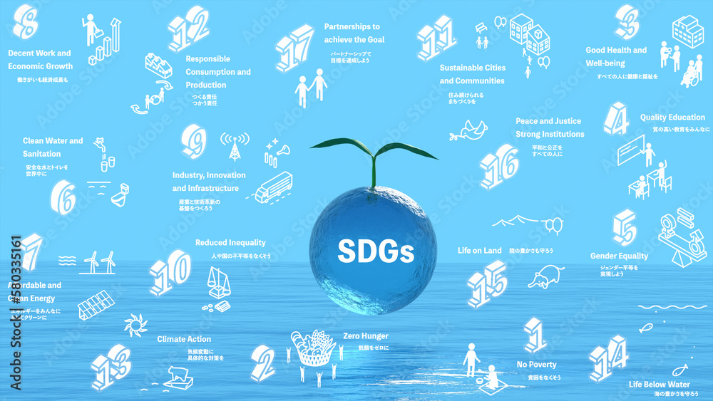 Environmental protection image of the SDGs, Sustainable Development ...